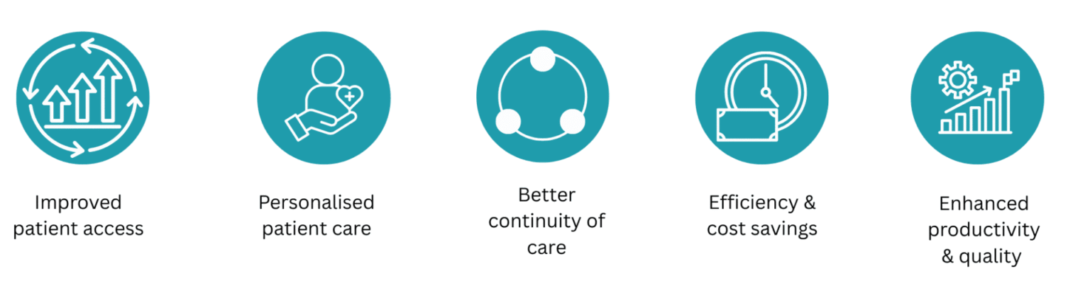 Practice Level Support (PLS) - Xytal